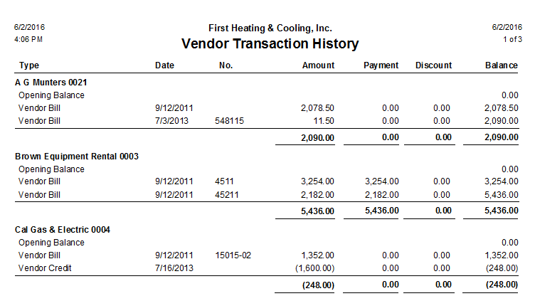 Vendor Transaction History