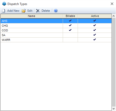 What Are Dispatch Types?