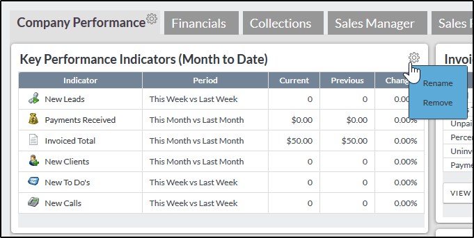 Navigate the Dashboard