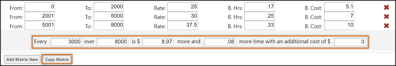 Create a Rate Matrix